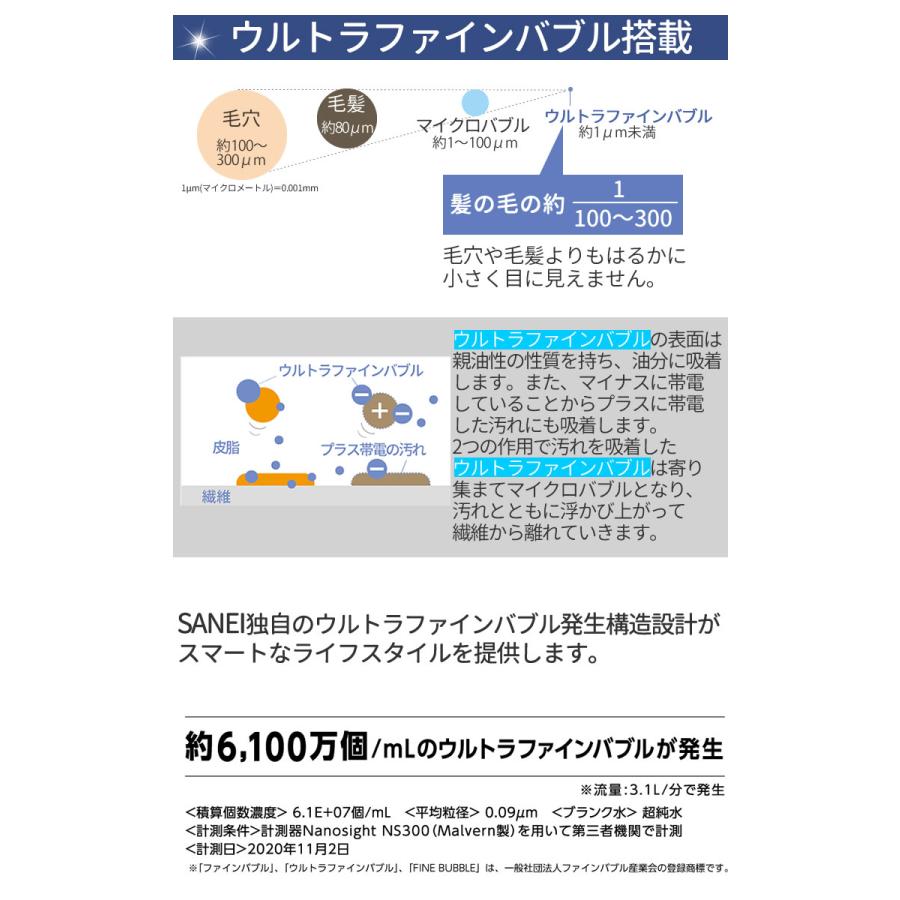 FB洗濯機アダプター PM100-20 SANEI 洗濯機に取り付けるだけ 工具不要 泡のチカラで汚れを落とす 洗い残しに差が出る 全自動洗濯機 :4973987809699:e-暮らしR ...