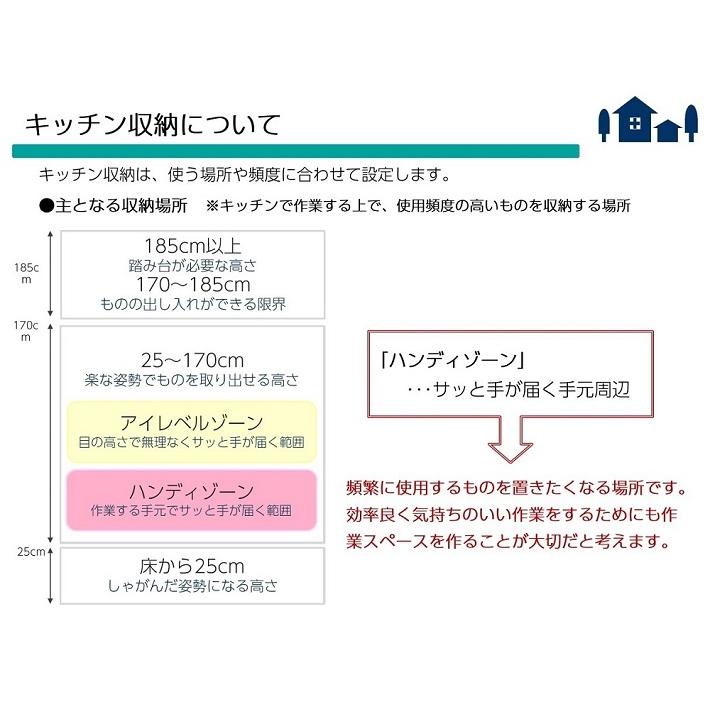 キッチンアシストラック 幅65cm KAR-65W キッチン収納 白 組立簡単 : くらしの収納館 - 通販 - Yahoo!ショッピング