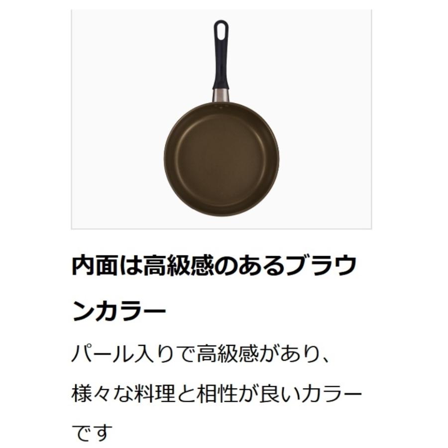 THERMOS サーモス デュラブルコーティング 炒め鍋 20cm KFI-020D NVY ネイビー ガス火専用 : くらし壱番館 - 通販 - Yahoo!ショッピング