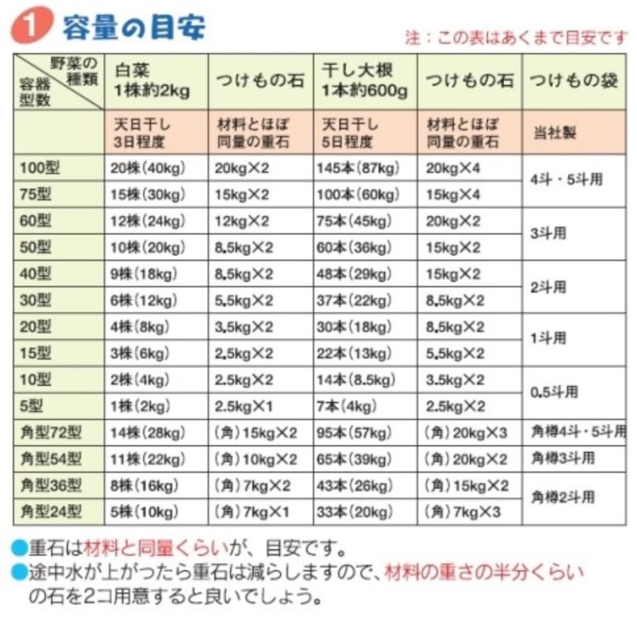 TONBO（新輝合成） トンボ つけもの容器 15型 15L グレー : くらし壱番館 - 通販 - Yahoo!ショッピング