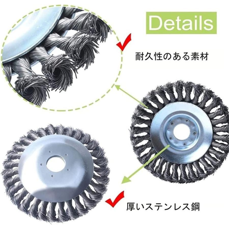 即納 2024新発売!草刈機用チップソー 草刈り機 替え 刃 即納 2024新発売!草刈機用チップソー 草刈り機 替え 刃