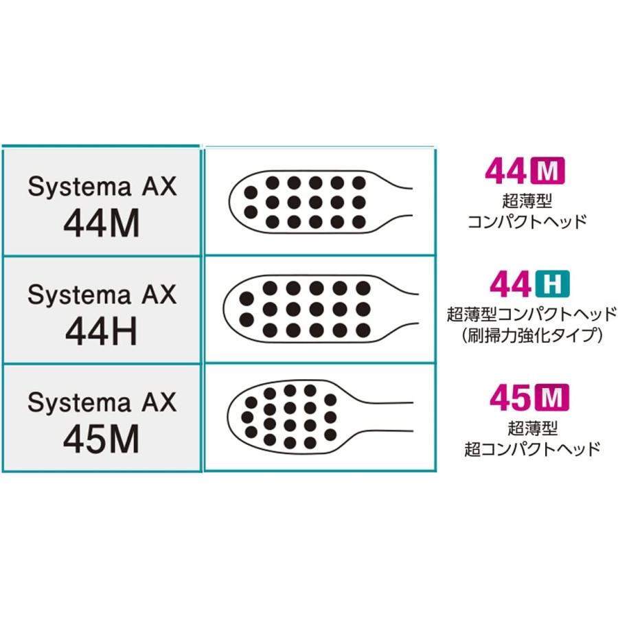 MOSCHINO 12本セット ライオン デント EX システマ AX 歯ブラシ 44M 45M 44H : くらし応援本舗(くらしドラッグ)Yahoo!店 - 通販 - Yahoo!ショッピング