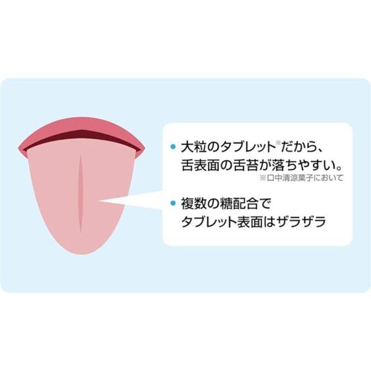 6個セット グリコ ブレオEX グレープミント 66g BREO EX : くらし応援本舗(くらしドラッグ)Yahoo!店 - 通販 - Yahoo!ショッピング