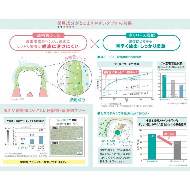 3本セット GC おとなのトータルケア 歯みがきジェル 90g フッ素濃度1450ppm :gc-otona-3:くらし応援本舗(くらしドラッグ)Yahoo!店 - 通販 - Yahoo!ショッピング