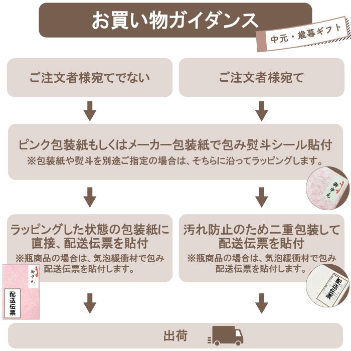 Blendy お中元ギフト AGF ブレンディスティック アイス＆ホットオレ ギフト BS-30 季節限定 贈り物 中元 歳暮 贈答 感謝 御礼 : お酒の販売店クラスタイル - 通販 ...