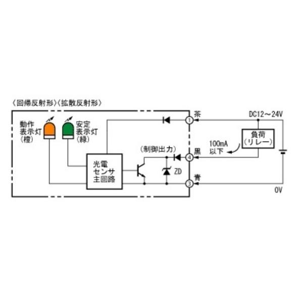オムロン小型アンプ内蔵形 光電センサ 1m (拡散反射形) E3Z-D62！ : クロギショウテン ヤフー店 - 通販 - Yahoo!ショッピング