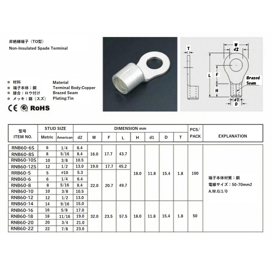 圧着端子RNB38-8S（R38-8S互換品）！1個190円！ : クロギショウテン ヤフー店 - 通販 - Yahoo!ショッピング