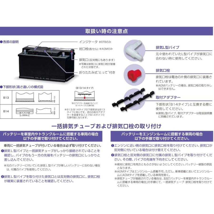 GSユアサ GYX-LBN4-EFB 欧州車専用高性能バッテリー GS YUASA : くるまでんき屋 - 通販 - Yahoo!ショッピング