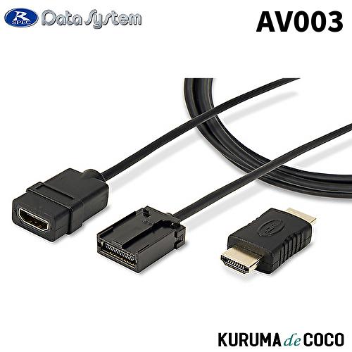 Data System データシステム AV003 HDMI変換ケーブル プレミアムハイスピード HDMI2.0 4K対応 : KURUMAdeCOCOオンラインストア - 通販 ...