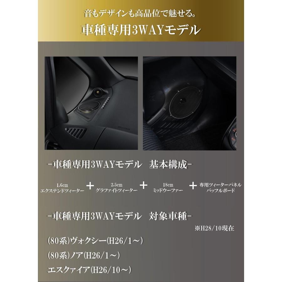 アルパイン ALPINE X3-180S-NVE 80系ノア・ヴォクシー・エスクァイア専用 3WAYスピーカー X 18cm : x3-180s-nve ...