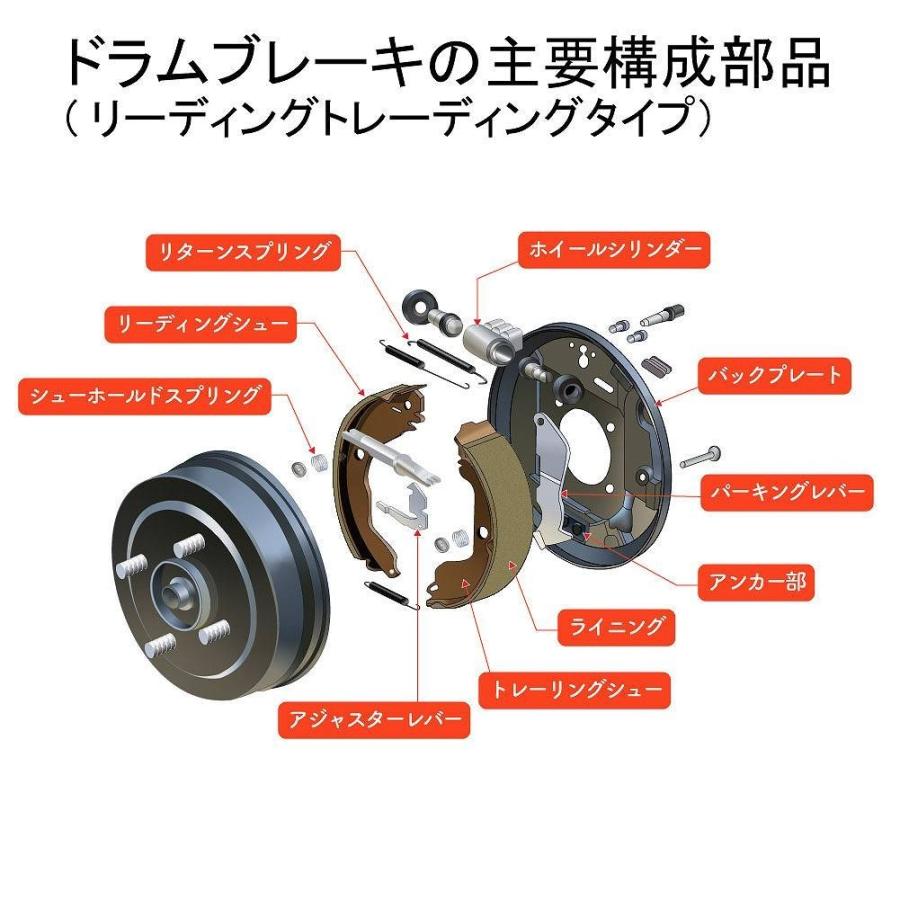 リアブレーキシュー ティーダ NC11 用 リヤブレーキシュー AY360-NS106 日産 ピットワーク :pit-shoe-n0267:車部品屋さん2号店 - 通販 - Yahoo!ショッピング