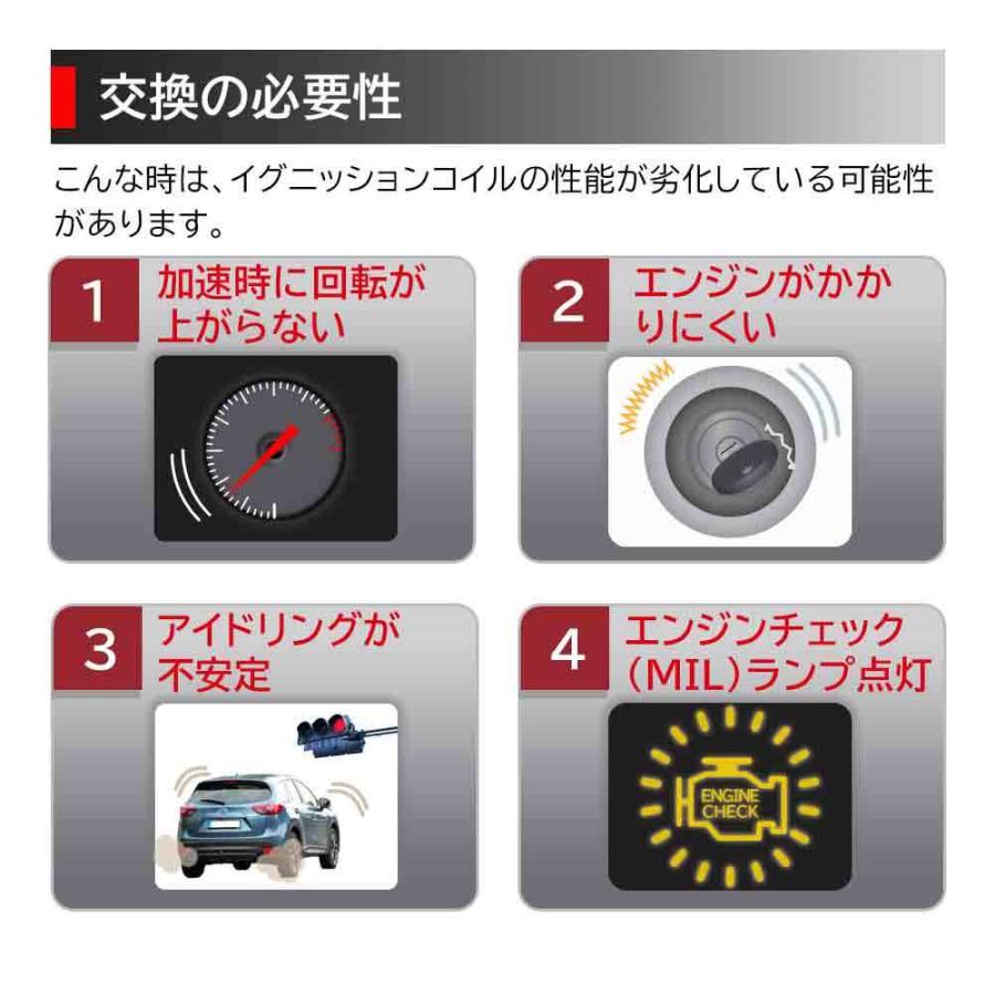 日立オートパーツ＆サービス イグニッションコイル ブルーバードシルフィ TG10 H12.08〜H17.12用 日立 U08102-COIL 4個セット : 車の部品屋Flexibility4 ...