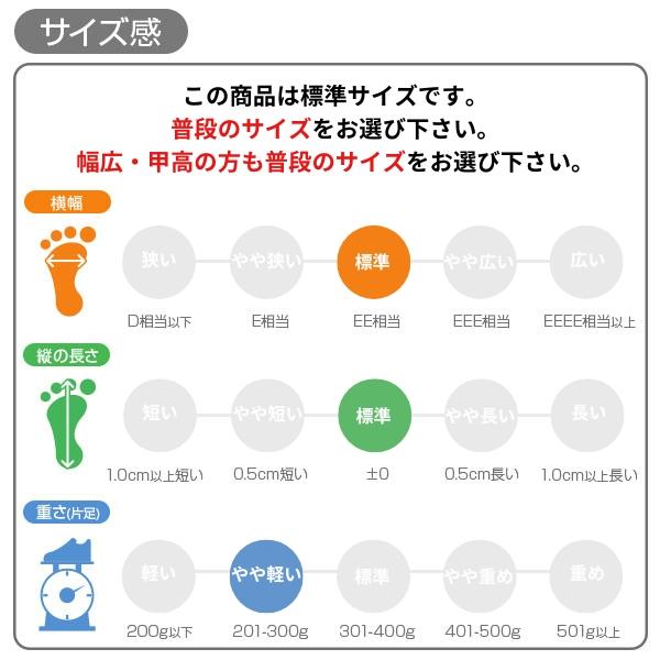 EDWIN エドウィン サンダル メンズ 靴 黒 ブラック スポーツサンダル トングサンダル 痛くない 疲れない 歩きやすい おしゃれ 走れる 夏 アウトドア EW-5222 : 靴のニシムラ ...