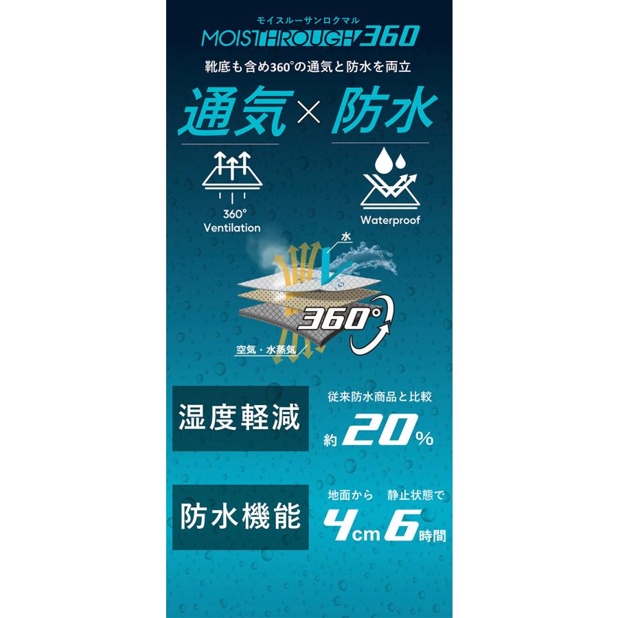 スニーカー メンズ 靴 ウォーキングシューズ 黒 ブラック 青 ブルー 防水 雨の日 蒸れない 通気性 4E 幅広 ワイド アウトドア リラフィット relafit RF0101 : 靴の ...