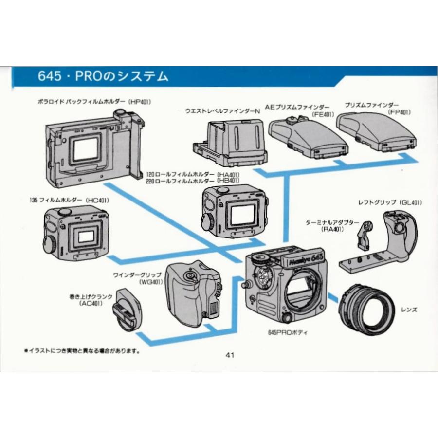 Mamiya マミヤ 645 PRO の 取扱説明書 オリジナル版(極美中古 Mamiya マミヤ 645 PRO の 取扱説明書 オリジナル版(極美中古
