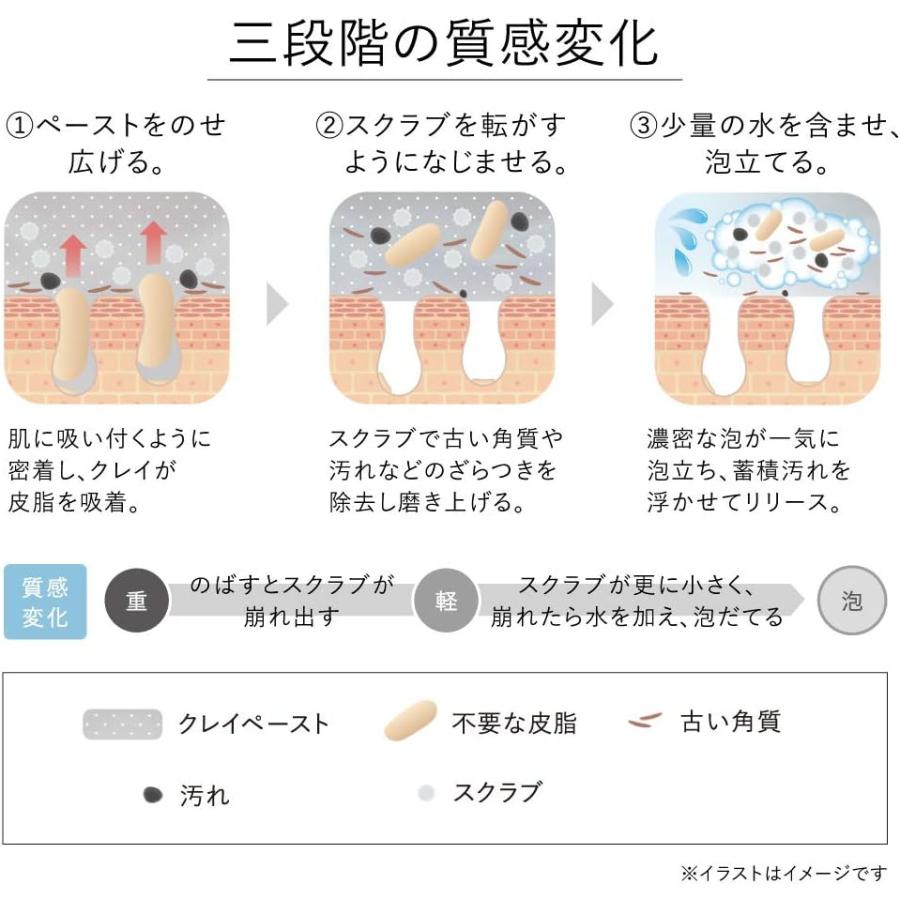 Kanebo 【国内正規品】Kanebo カネボウ スクラビング マッド ウォッシュ（洗顔料）130g : KAWARAYAヤフーショッピング店 - 通販 - Yahoo!ショッピング