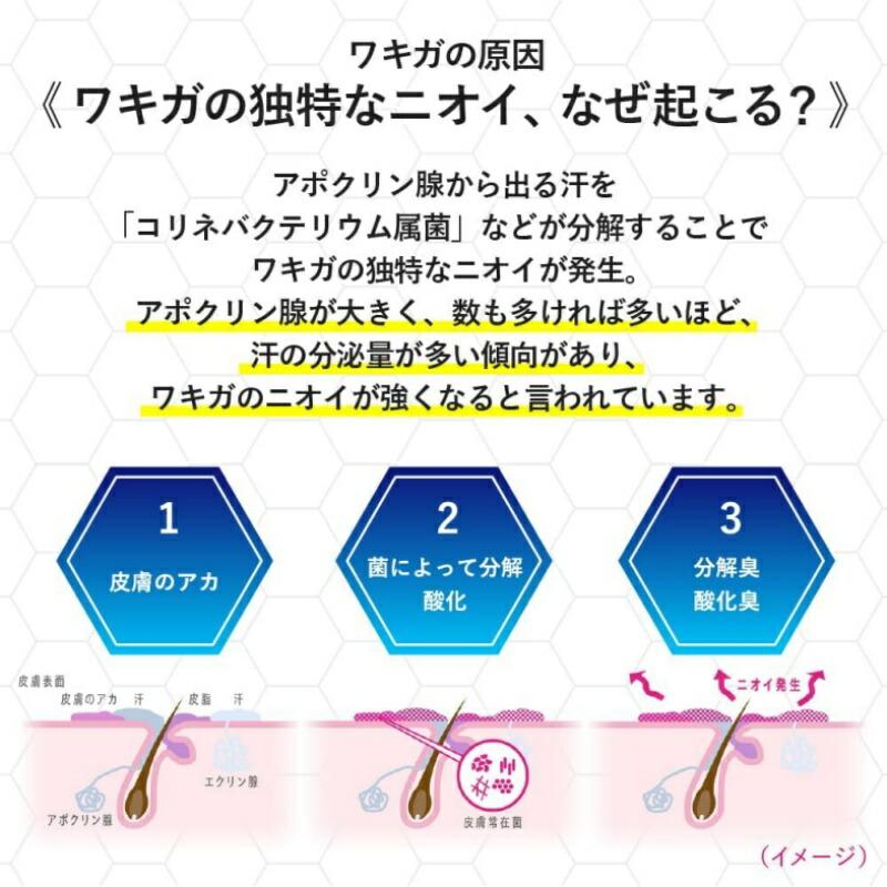 送料無料 5個セット ロート製薬 メンソレータム リフレア デオドラントクリーム 55g （医薬部外品） :4987241173112-5:KAWARAYAヤフーショッピング店 - 通販 ...