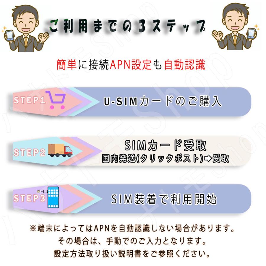 東南アジア 海外SIM 1GB 2GB 3GB 無制限/日 LTE 簡単接続 テザリング可 リチャージ可能 : ファーユーshop - 通販 - Yahoo!ショッピング