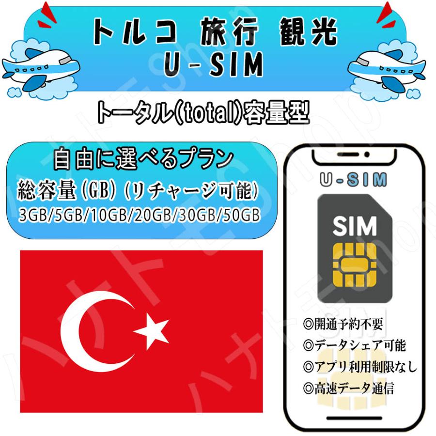 トルコ sim プリペイド3GB 5GB 10GB 20GB 30GB 50GB LTE 高速通信 旅行 事前設定不要 簡単接続 テザリング リチャージ可能 : ファーユーshop - 通販 ...