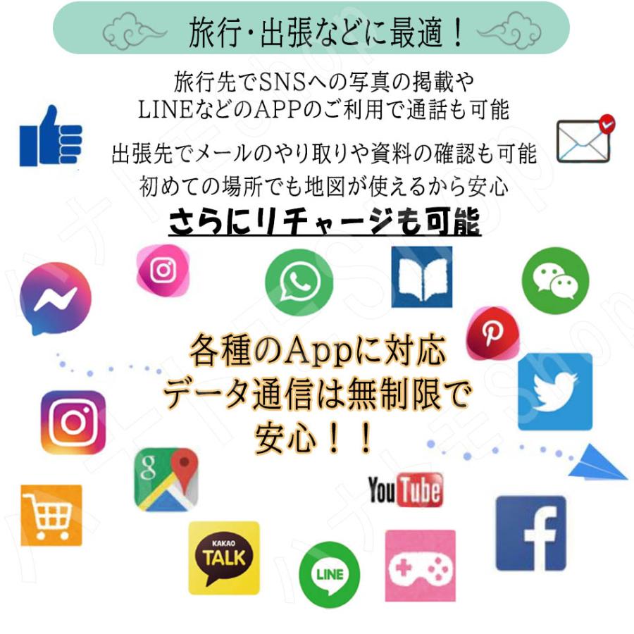 オマーン sim プリペイド3GB 5GB 10GB 20GB 30GB 50GB LTE 高速通信 旅行 事前設定不要 簡単接続 テザリング リチャージ可能 : ファーユーshop - 通販 ...