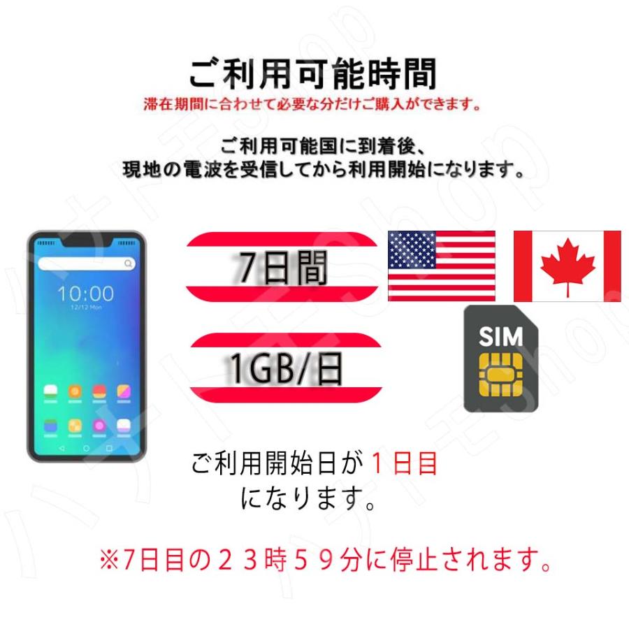 アメリカ カナダ プリペイドSIM 利用日数7日 1日1GB利用 4G LTE 高速データ通信 プリペイド SIM 4G LTE データ専用 海外出張 海外旅行 : s007-usca-sim ...