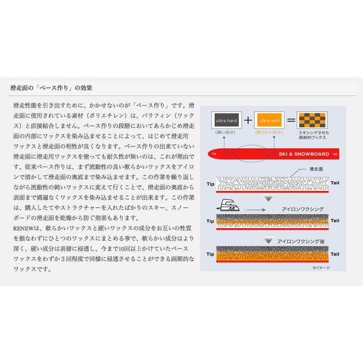 DOMINATOR ドミネーター (RNGC) リニューシリーズ ベースワックス リニューグラファイト 100g スノーボード スキー ...