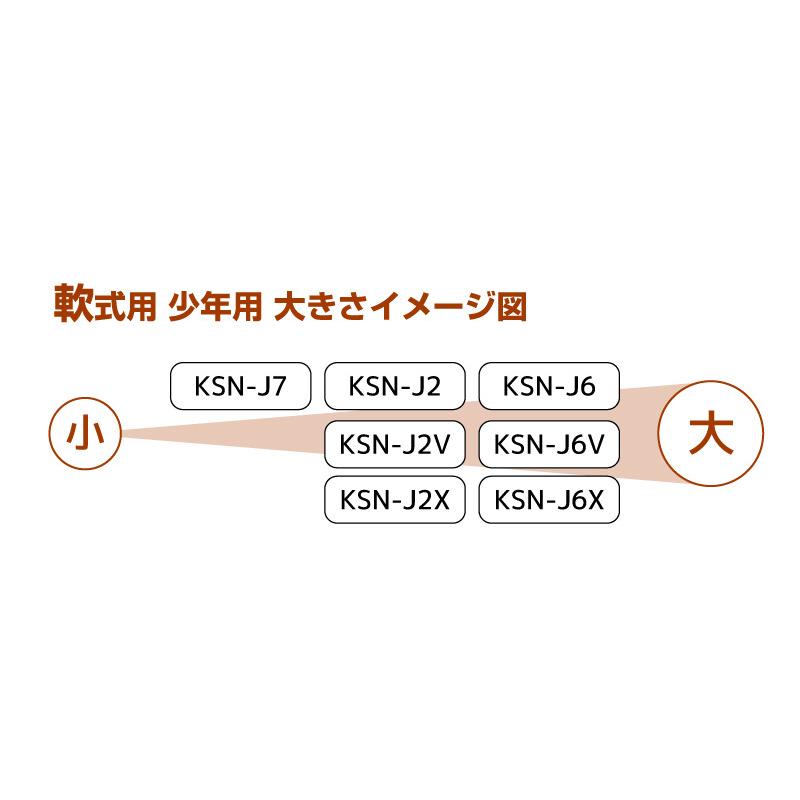 久保田スラッガー KubotaSlugger (KSN-J7) 野球 軟式グローブ 少年用 グラブ 右投げ用 左投げ用 低学年向け キッズ ジュニア : KYOEISPORTS Yahoo!店 ...