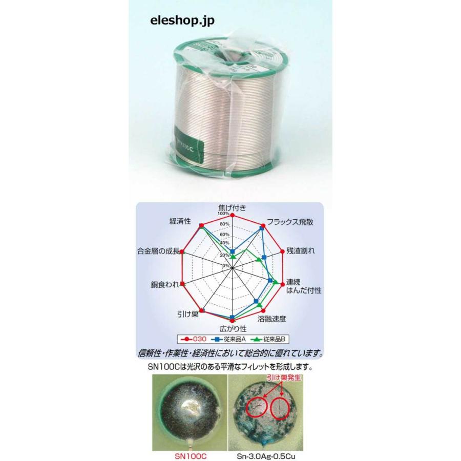 SN100C(030)F3 1.0x500g 500gリール巻 高信頼性鉛フリーハンダ 1.0φ[RoHS] : b8j368 : 共立電子 ...