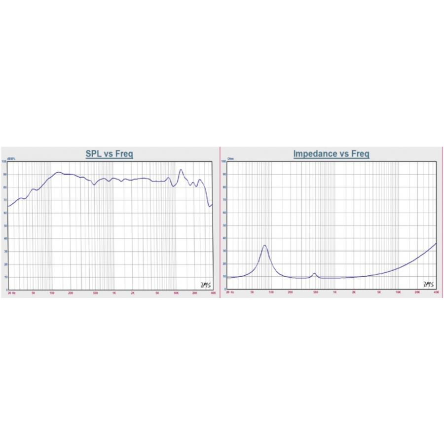 Alpair-7MS Grey 10cmメタルコーンフルレンジスピーカー(2本ペア) グレー 航空便不可 : 共立電子産業 Yahoo!店 ...