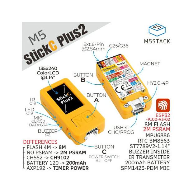 M5STACK-K016-P2 M5StickC Plus2 : 共立電子産業 Yahoo!店 - 通販 - Yahoo!ショッピング