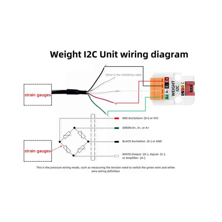 M5STACK-U180 M5Stack用重さI2Cユニット (HX711) : 共立電子産業 Yahoo!店 - 通販 - Yahoo!ショッピング