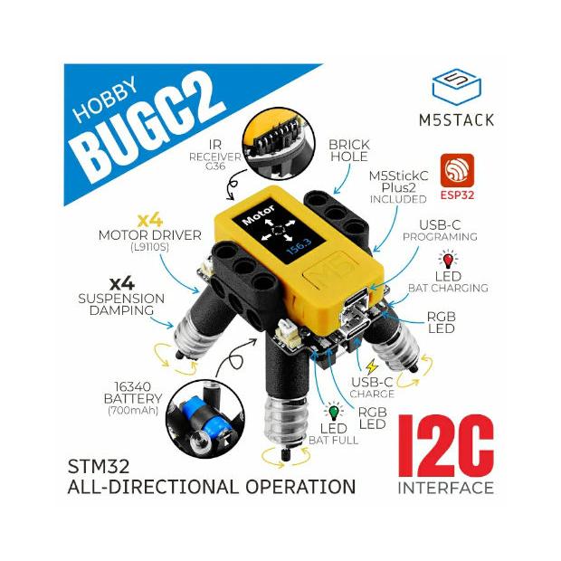 M5STACK-K033-C M5Stack BugC2 (M5StickC Plus2搭載) 航空便不可 : 共立電子産業 Yahoo!店 ...