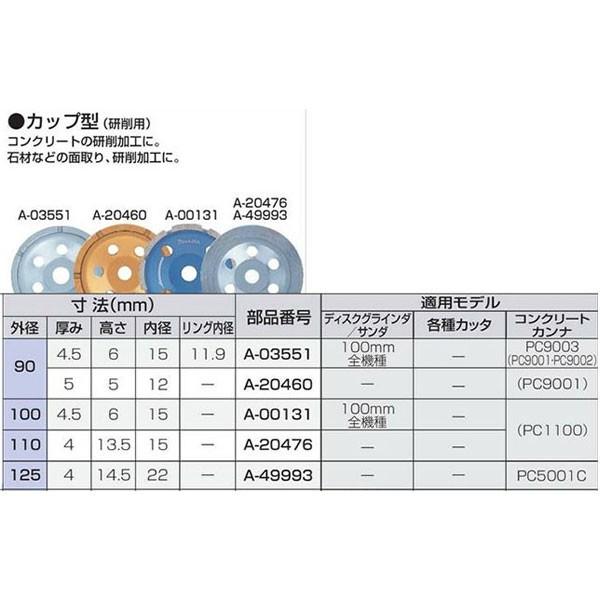 マキタ ダイヤモンドホイール カップ型(研削用)100 A-00131 : ヤマムラ本店 - 通販 - Yahoo!ショッピング