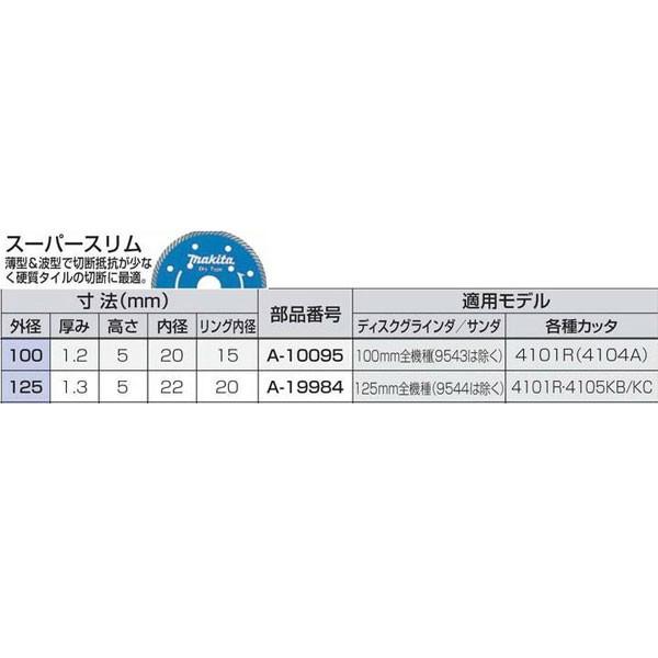 マキタ ダイヤモンドホイール 波型 スーパースリム 100 A-10095 :A-10095:ヤマムラ本店 - 通販 - Yahoo!ショッピング
