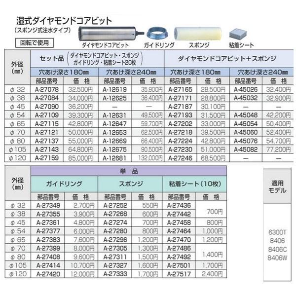 マキタ 湿式ダイヤモンドコアビット Φ38 ガイドリング A-27355 : ヤマムラ本店 - 通販 - Yahoo!ショッピング