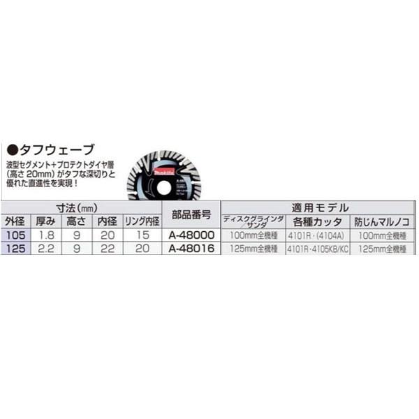 マキタ（makita） ダイヤモンドホイール タフウェーブ 125 A-48016 : ヤマムラ本店 - 通販 - Yahoo!ショッピング