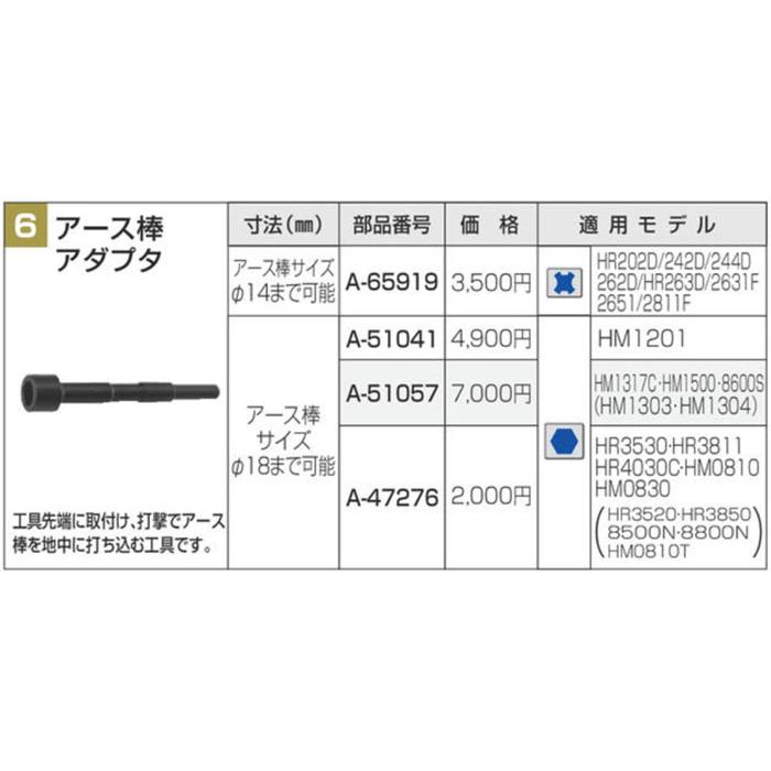 マキタ アース棒アダプタ A-51041 : ヤマムラ本店 - 通販 - Yahoo!ショッピング