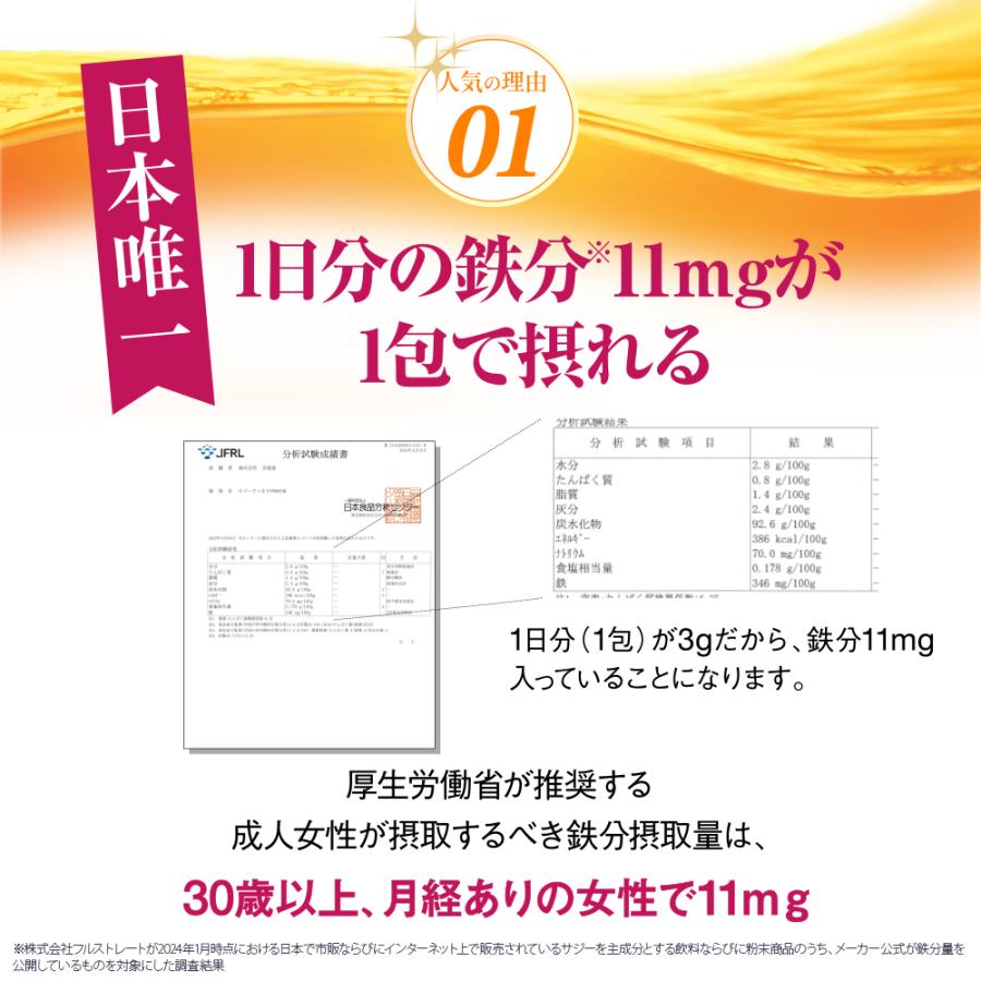 サジー すっきりPREMIUM サジージュース 30包 1か月分 鉄分 11mg 粉末 美容 沙棘 シーベリー リンゴ酸 鉄分補給 添加物不使用 KIMEKI キメキ : saji30 ...