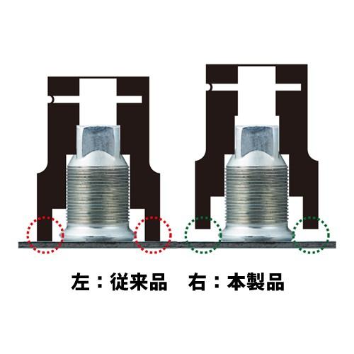 KTC 25.4sq.インパクトレンチ用ショートインナーコンビソケット ABP8-4120HTP : KanamonoYaSan KYS - 通販 - Yahoo!ショッピング