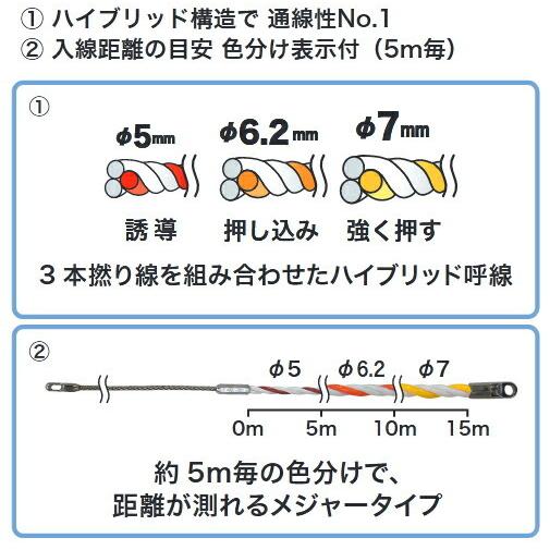 デンサン DENSAN スピーダーワン(J3) J3T-5070-15MJ : KanamonoYaSan KYS - 通販 - Yahoo!ショッピング