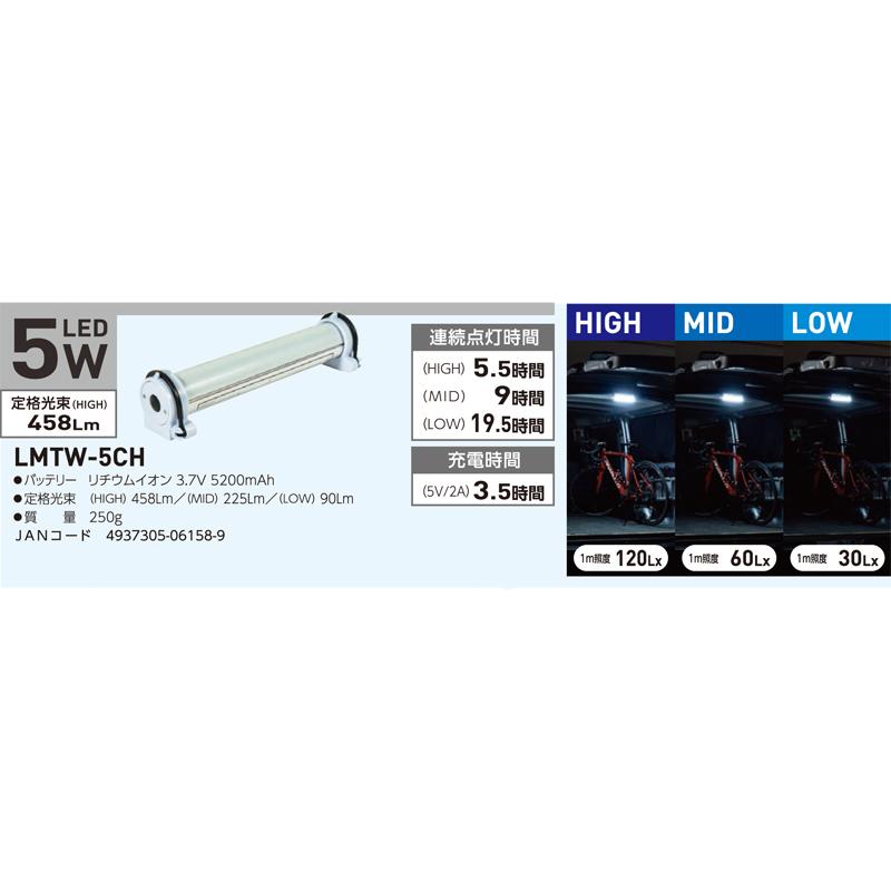 日動工業 マグピタチューバー5W 【屋外型】 LMTW-5CH : KanamonoYaSan KYS - 通販 - Yahoo!ショッピング