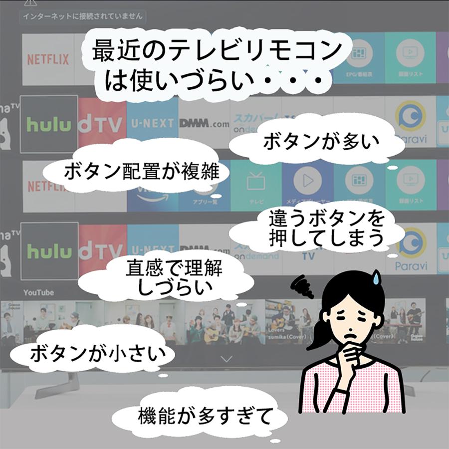 東芝 REGZA テレビリモコン TB-E619-B 設定不要 互換 液晶テレビ 汎用 レグザ テレビ用 リモコン汎用 簡単 : ニッケイゴルフ - 通販 - Yahoo!ショッピング