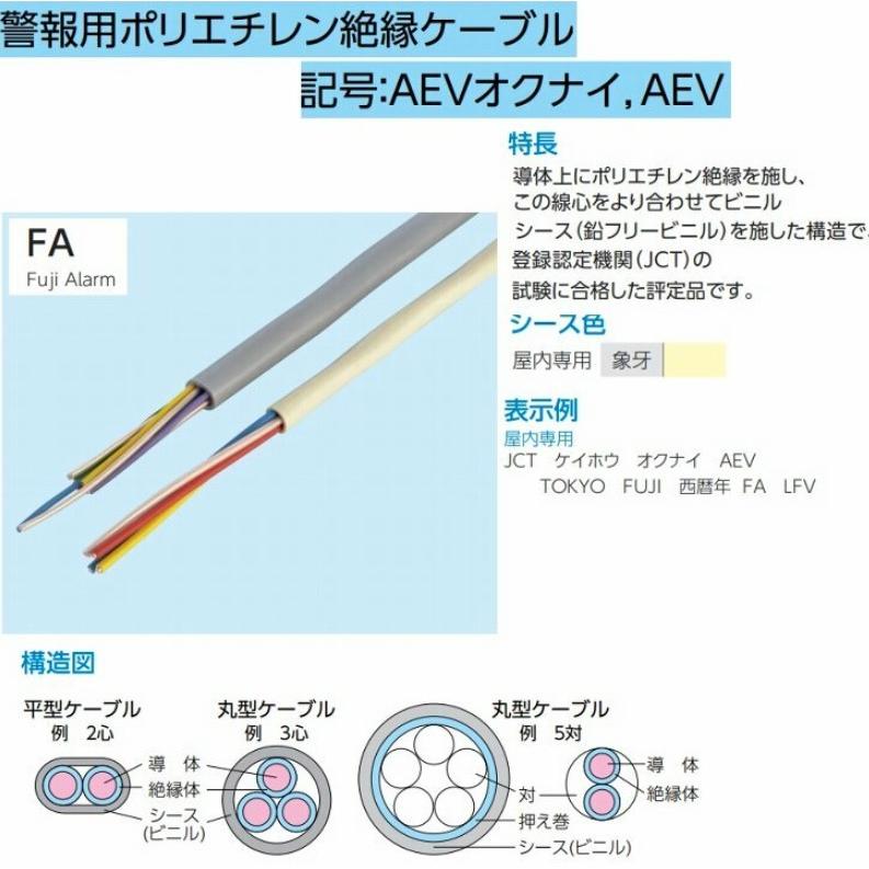 AEV AE線 富士電線 FA1.2mm×2C 10m切断 : 秋葉原の九州電気ヤフー店 - 通販 - Yahoo!ショッピング