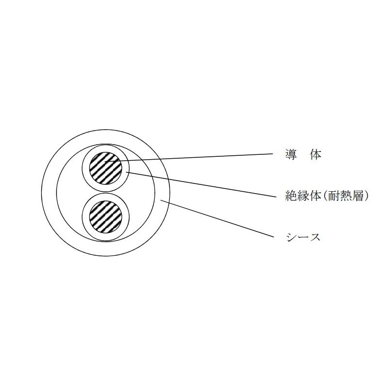 小勢力回路用耐熱電線 HP(H-FA)線1.2mm×2C 10m 単位切断販売 : 秋葉原の九州電気ヤフー店 - 通販 - Yahoo!ショッピング