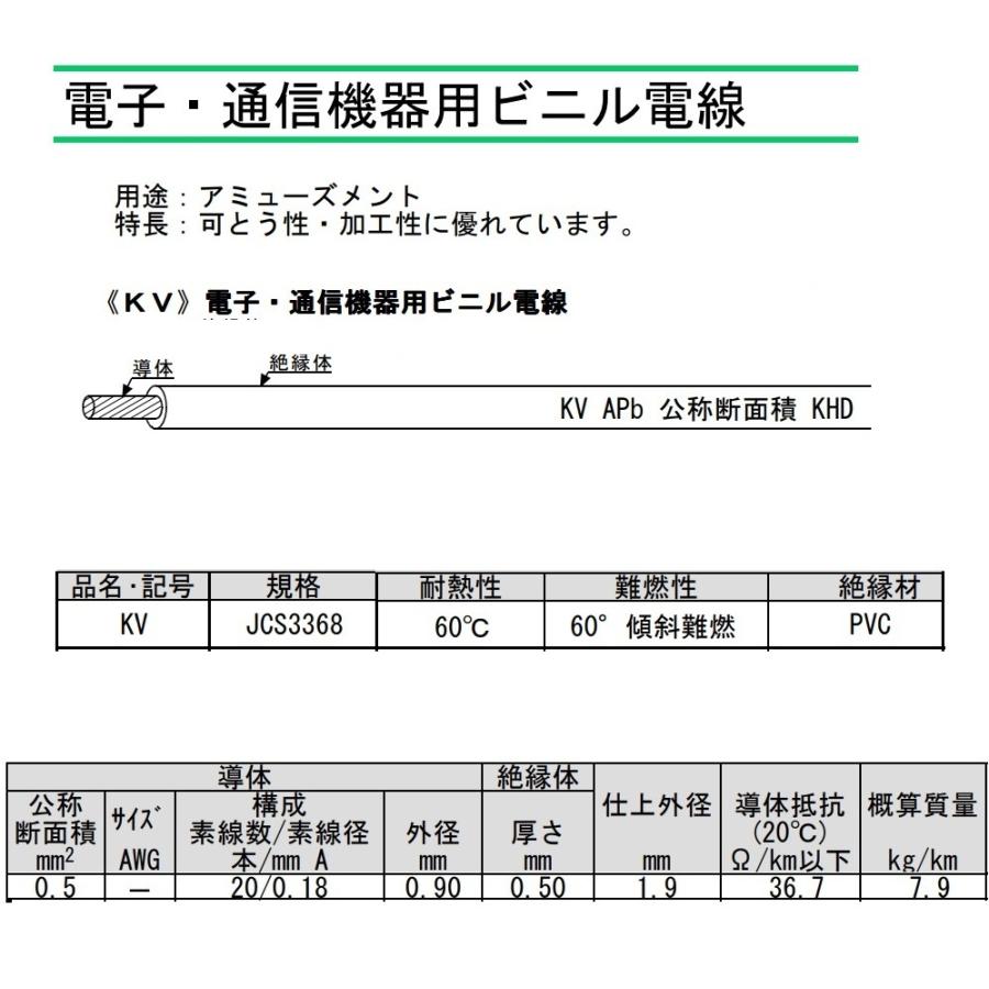 黒色 200m KV 0.5SQ 電子・通信機器配線用 ビニル電線 KHD 20心撚り0.18 : kv05-0-200m : 秋葉原の九州電気ヤフー店 - 通販 - Yahoo!ショッピング