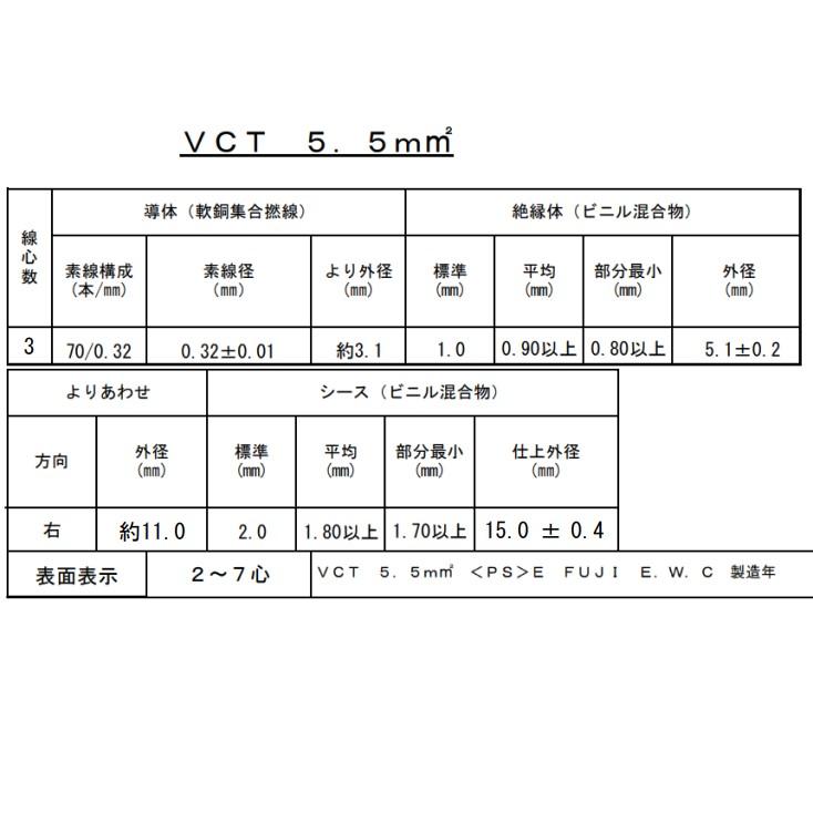 VCTケーブル 富士電線工業 VCT 5.5SQ 3心【1m 切断販売】 : 秋葉原の九州電気ヤフー店 - 通販 - Yahoo!ショッピング