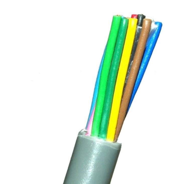 多芯キャプタイヤケーブルVCTF 0.3sq×12c 1m単位切断販売 : vctf03-12c-1 : 秋葉原の九州電気ヤフー店 - 通販 - Yahoo!ショッピング