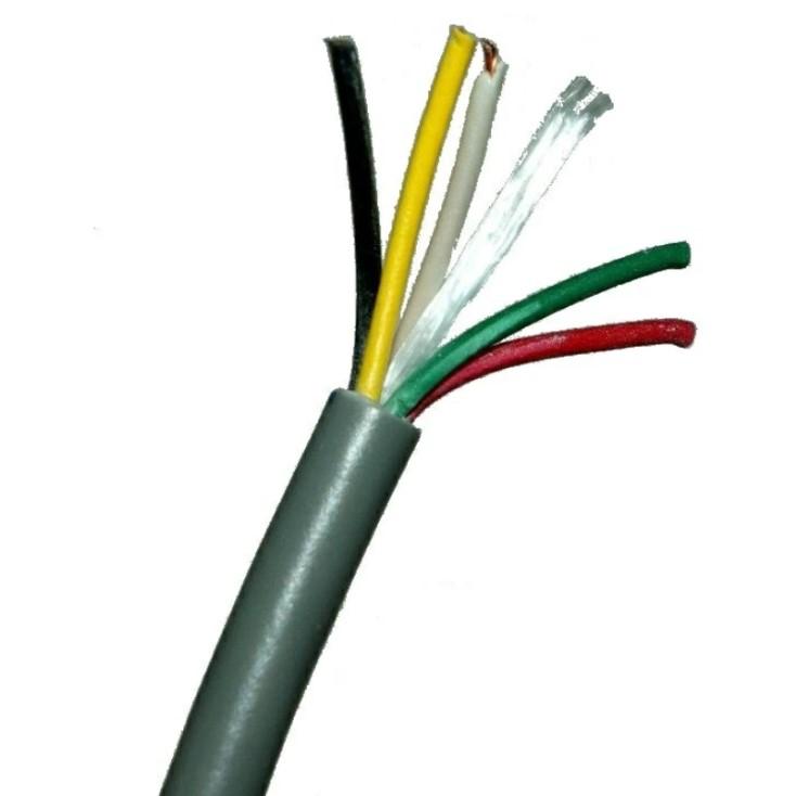 多芯キャプタイヤケーブルVCTF 0.3sq×5c 1m単位切断販売 : 秋葉原の九州電気ヤフー店 - 通販 - Yahoo!ショッピング