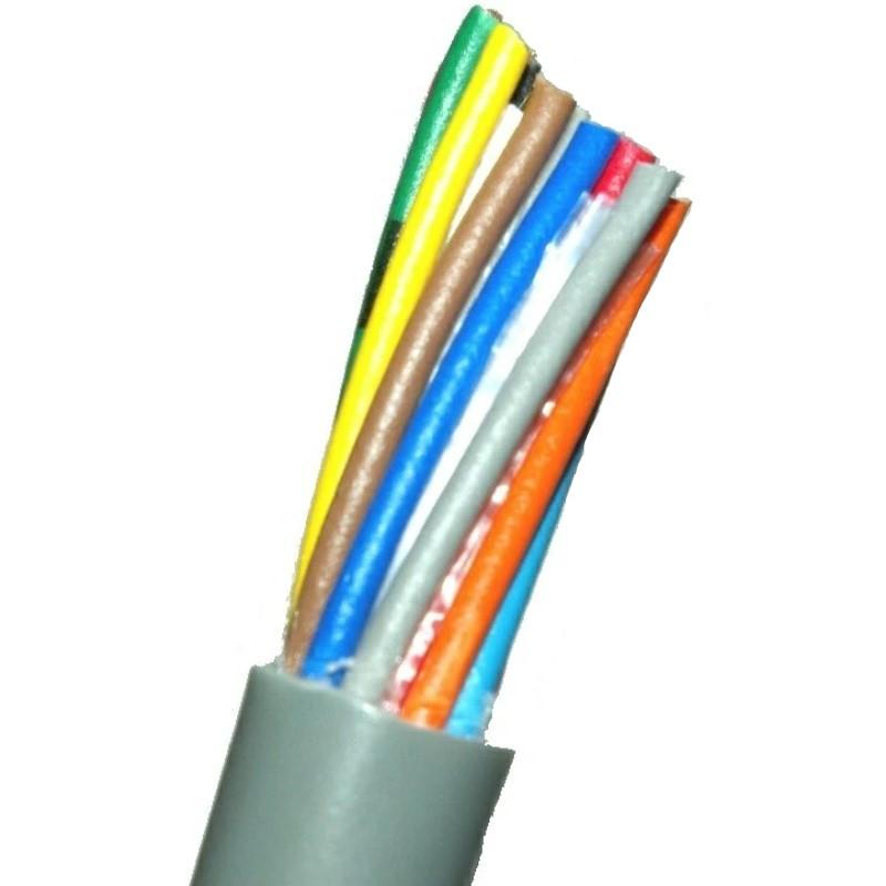 多芯キャプタイヤケーブルVCTF 0.5sq×16c 1m単位切断販売 : 秋葉原の九州電気ヤフー店 - 通販 - Yahoo!ショッピング