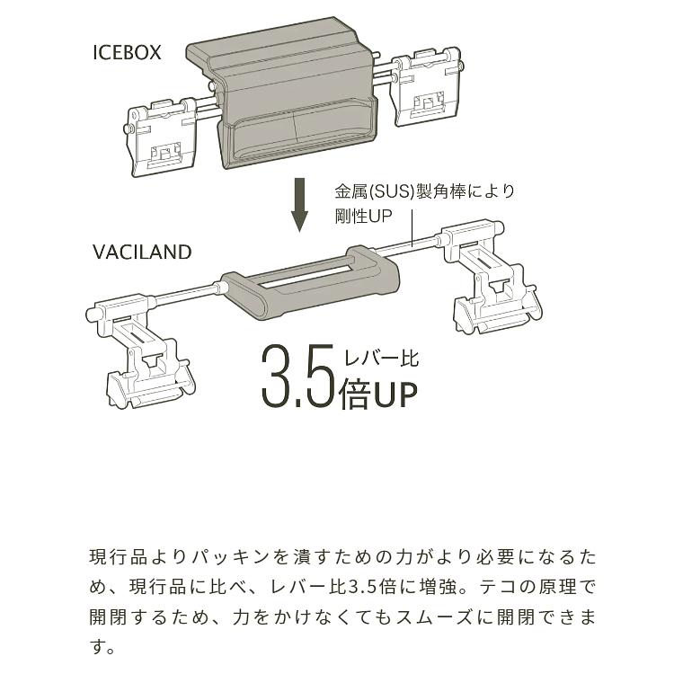 シマノ SHIMANO ヴァシランド ST 32リットル VACILAND 32L クーラーボックス サンドベージュ カーキ NX-332W キャンセル返品交換不可 : アウトドア専門店の九蔵 ...